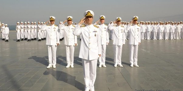What is the structure of the Turkish Armed Forces? – Turkish Forum